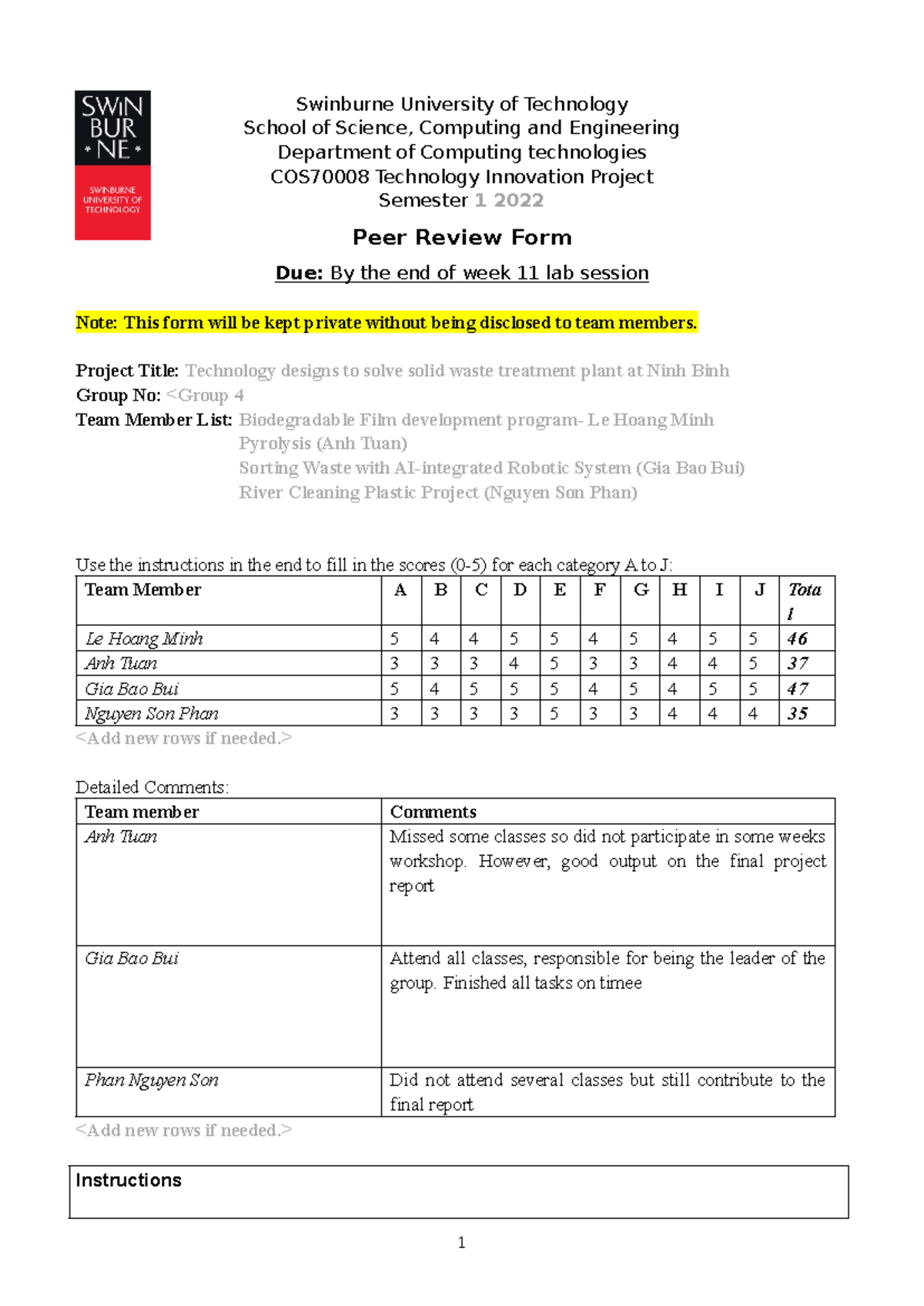 COS70008 Peer Review Report template - Swinburne University of ...