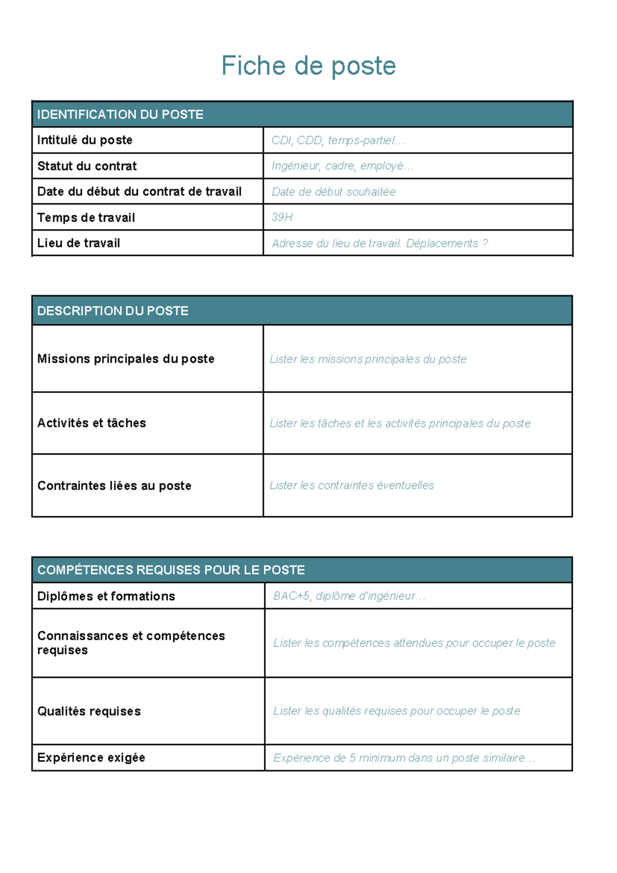 Fiche de poste modele - Fiche de poste IDENTIFICATION DU POSTE Intitulé ...