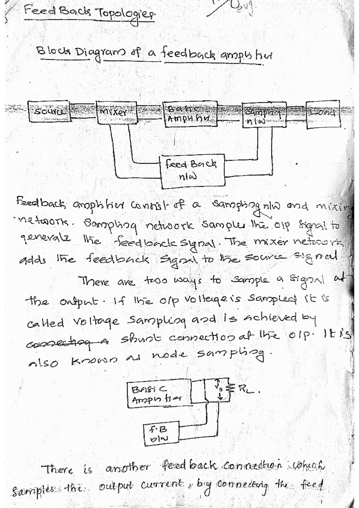 Feedback topologies - Analog Circuits - Studocu