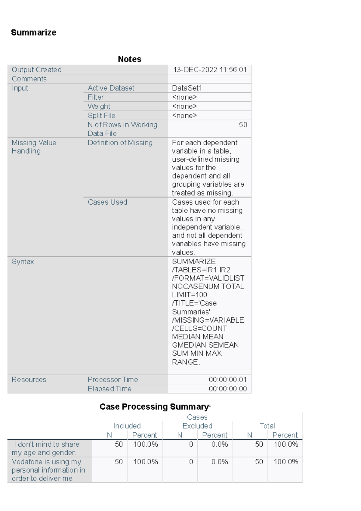 IR summray - ...... - Summarize Notes Output Created 13-DEC-2022 11:56 ...