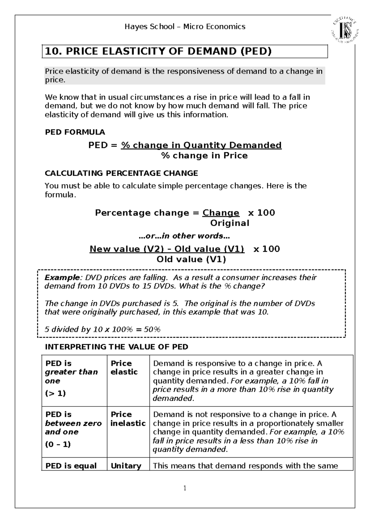 10 - PED - Hayes School – Micro Economics 10. PRICE ELASTICITY OF ...