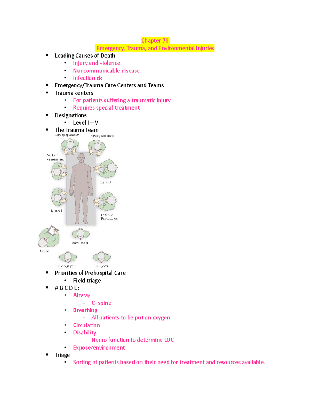 Emergency Trauma and Environmental Injuries - Studocu