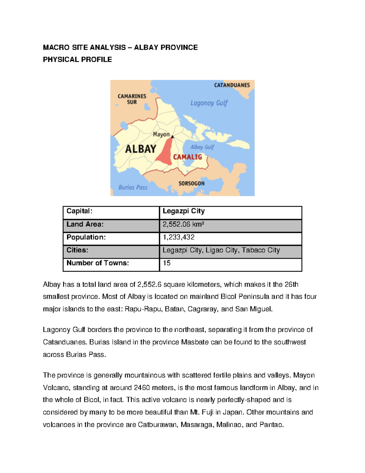 Ilide - Macro site analysis - MACRO SITE ANALYSIS – ALBAY PROVINCE ... Ilide - Macro site analysis - MACRO SITE ANALYSIS – ALBAY PROVINCE ...