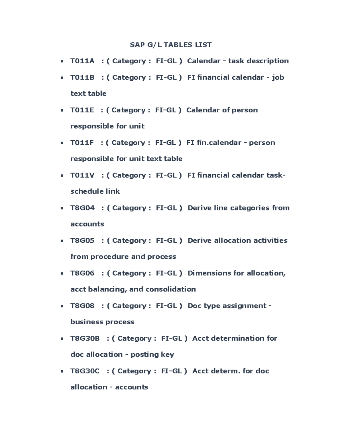 L table list - SAP G/L TABLES LIST T011A : ( Category : FI-GL ...
