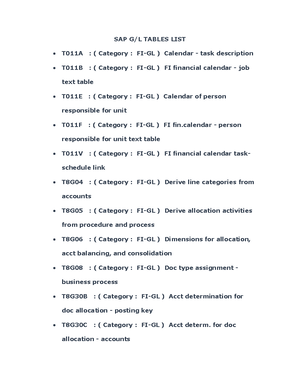 Adobe Scan 11 Nov 2022 - djdjd djdjdd dd - database management system ...