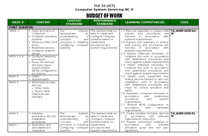 Computer Fundamentals - COMPUTER FUNDAMENTALS Chapter II SAND TABLES ...