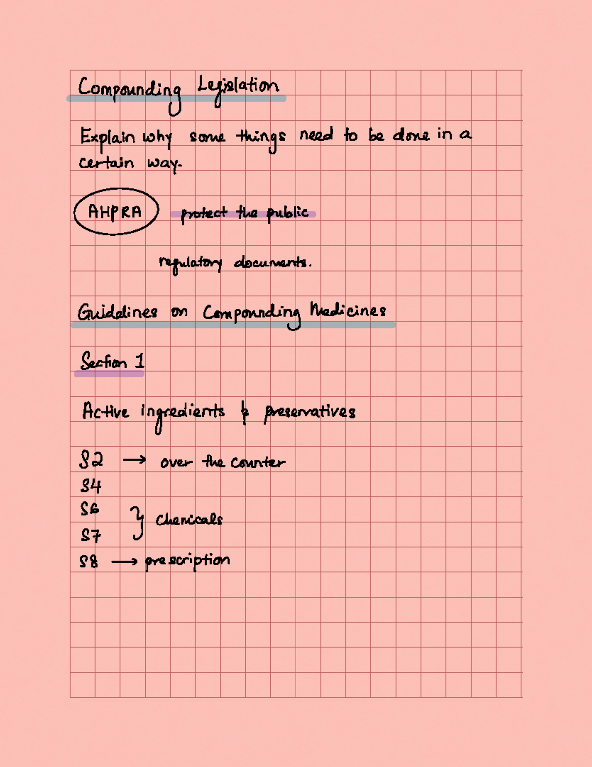 Lecture Week 5 - Handwritten notes - Compounding Legislation Explainwhy ...