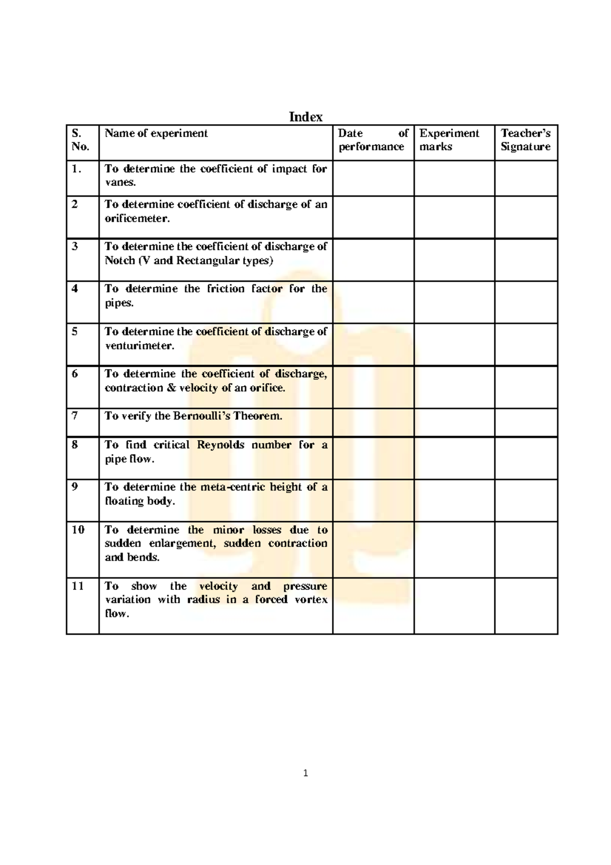 Fluid Mechanics lab manual - Index S. No. Name of experiment Date of ...