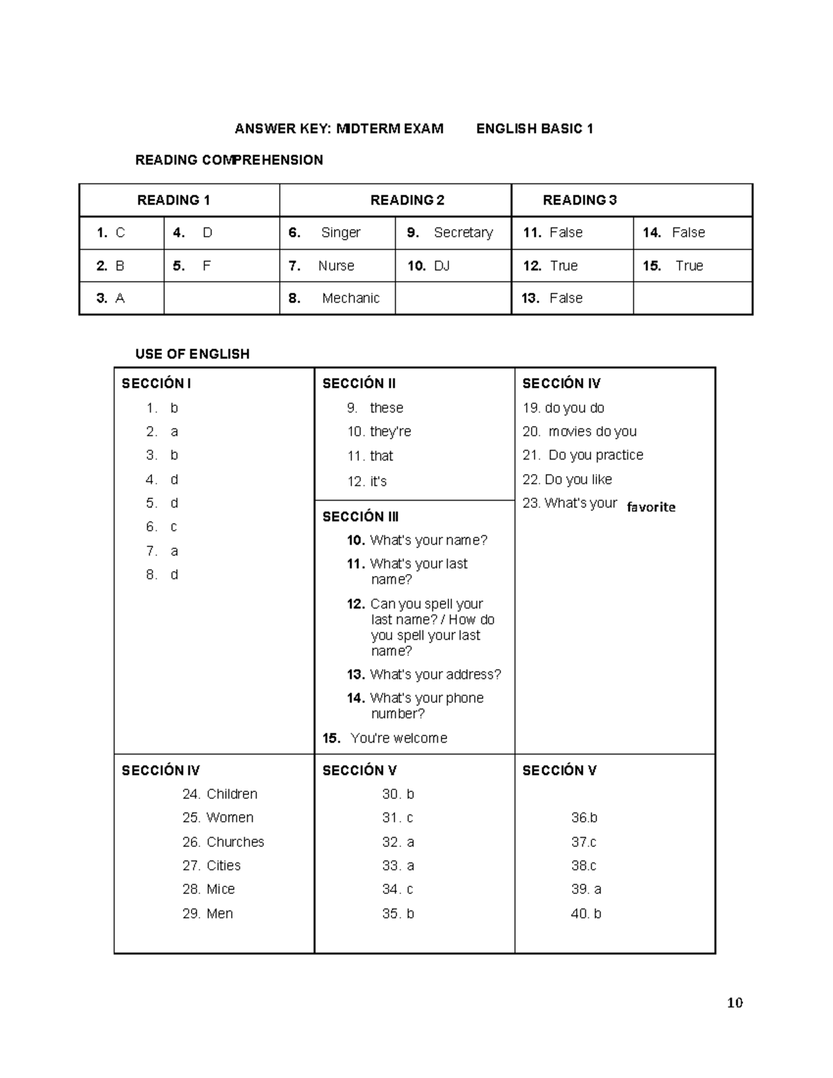 Answer KEY MOCK EXAM Level 1 Midterm 2023 - ! $#"! ANSWER KEY: MIDTERM ...