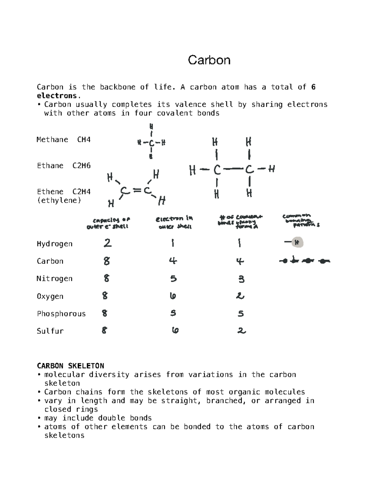 Bio chapter 4 carbon - Carbon Carbon is the backbone of life. A carbon ...
