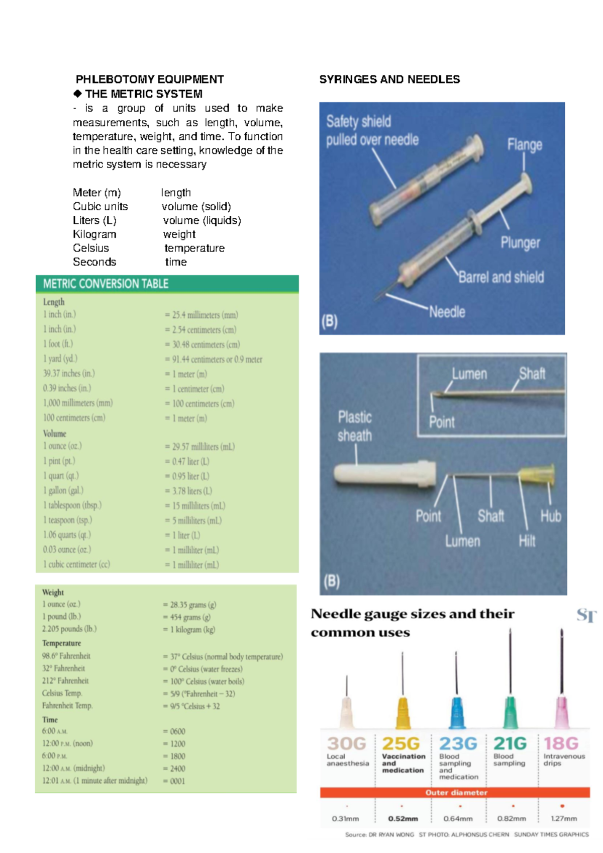 Phlebotomy Equipment AND Technique - PHLEBOTOMY EQUIPMENT THE METRIC ...