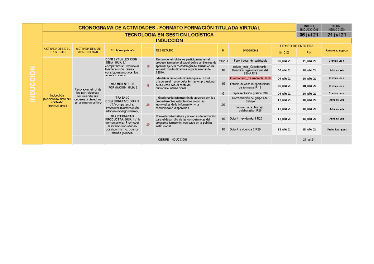 Induccionn 2348340 n2348571 n2348623 3661492 c4a99e72 - INDUCCIÓN ...