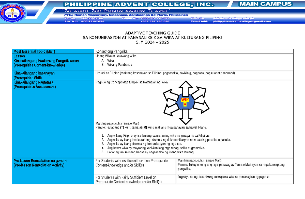 (ATG) Adaptive Learning PLAN SA Komunikasyon AT Pananaliksik 2024 ...