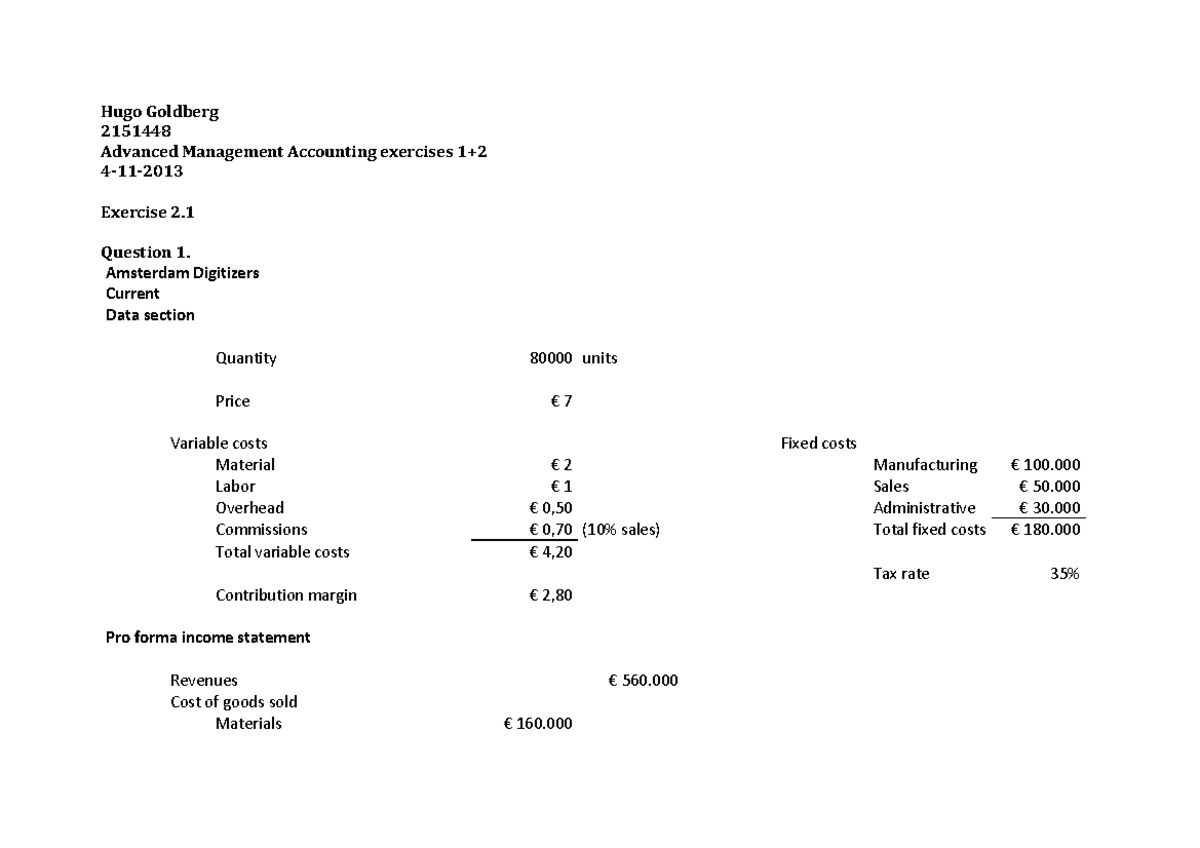 Compulsory declarations, answers - Hugo Goldberg 2151448 Advanced Management Accounting ...
