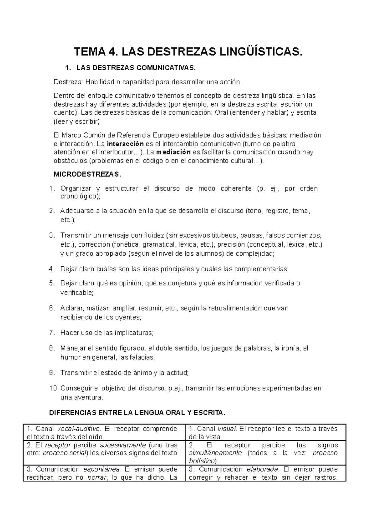 TEMA 4 - Apuntes 4 - TEMA 4. LAS DESTREZAS LINGÜÍSTICAS. 1. LAS ...