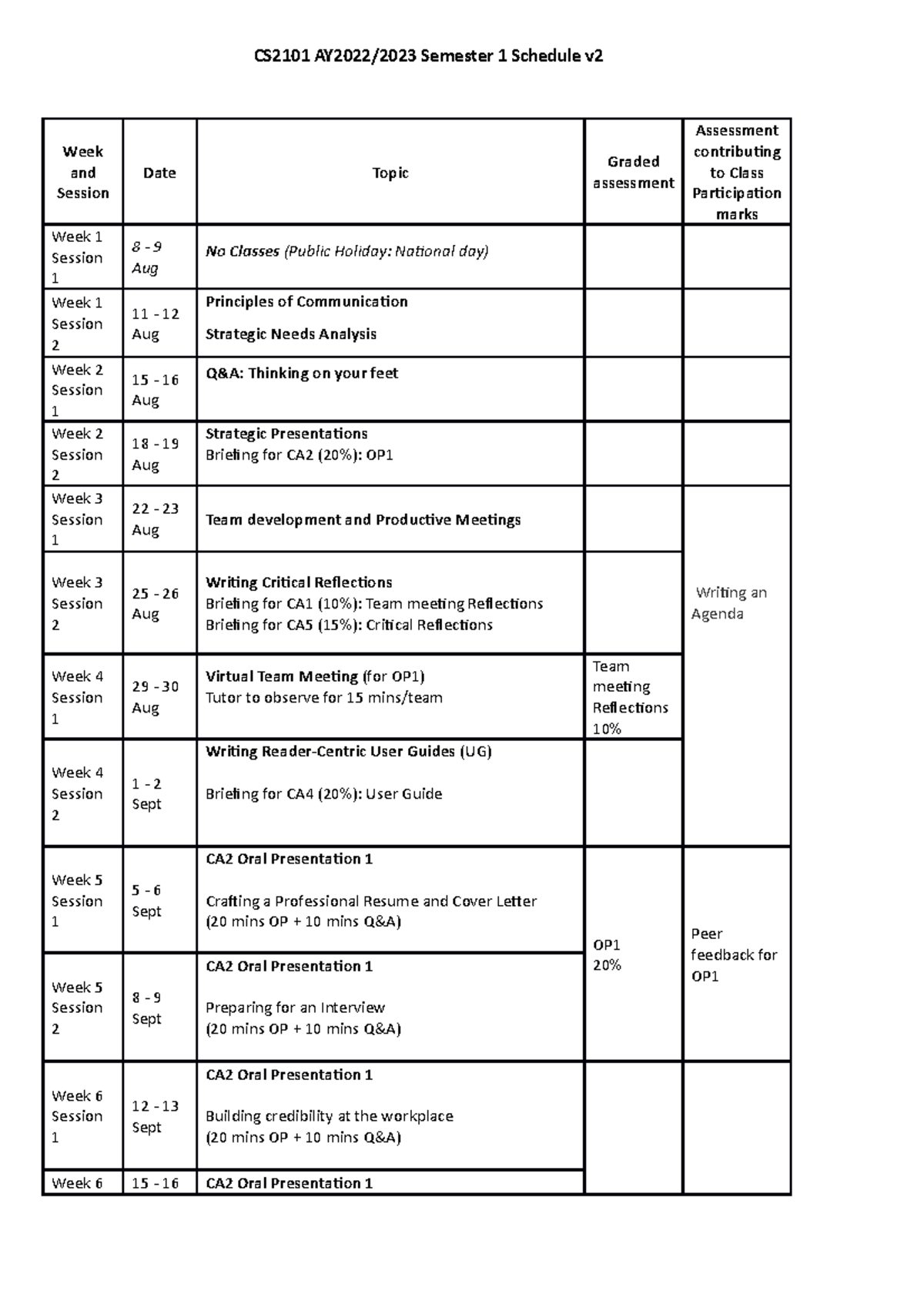 CS2101 Course Schedule AY2022 2023 Sem 1 v2 - CS2101 AY2022/2023 ...
