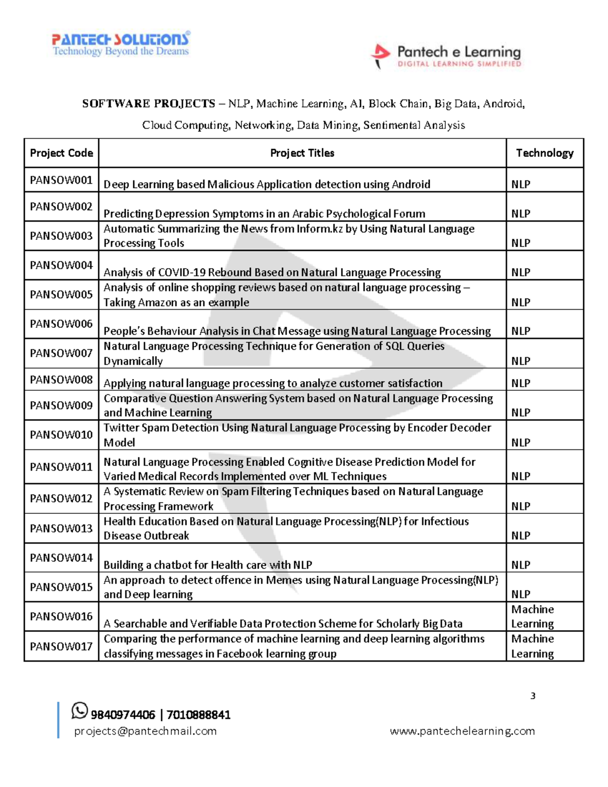 Pantech Software - NLP, ML, AI, Android, Big Data , Cloud computing , NLP Projects 2021-22 - Studocu