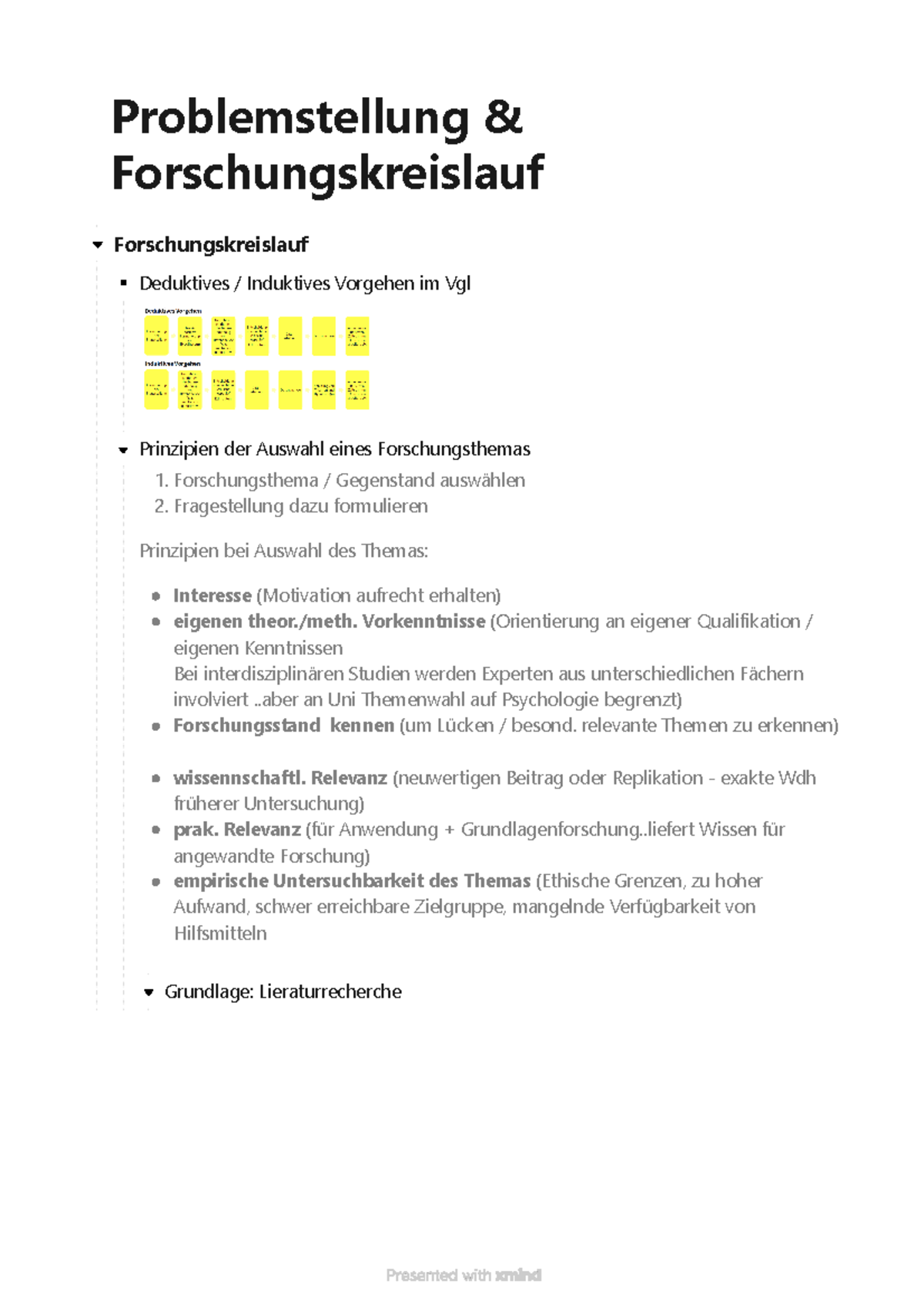 Problemstellung & Forschungskreislauf - Problemstellung & Forschungskreislauf - Studocu