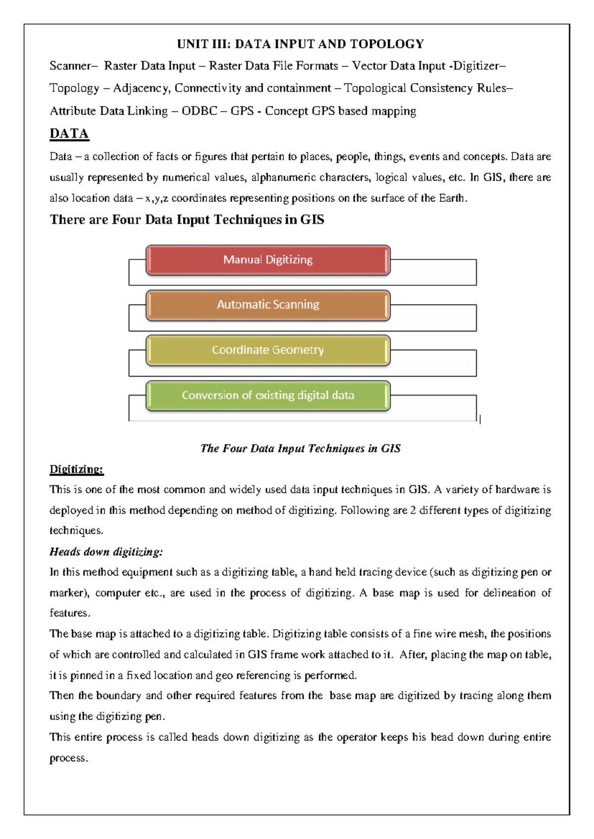 Unit 3 - gis components and features - UNIT III: DATA INPUT AND ...
