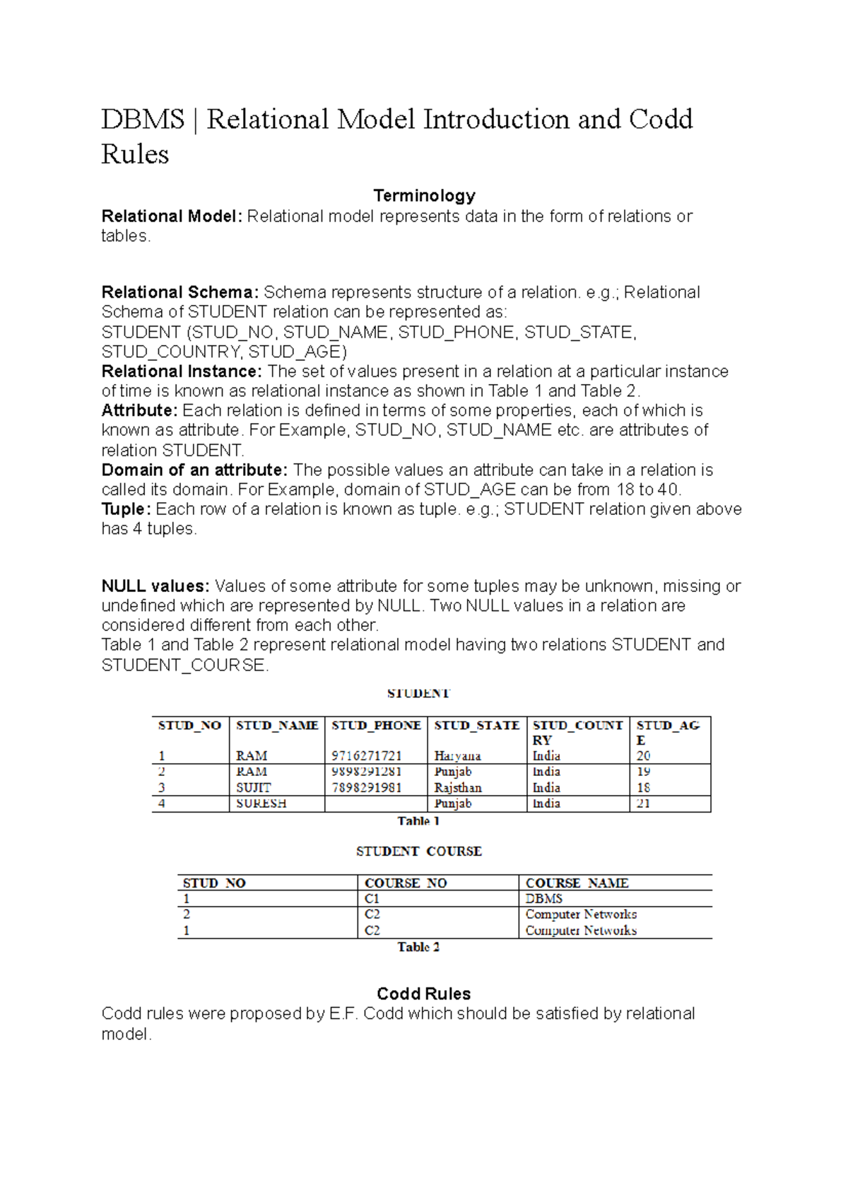 data base management system - DBMS Relational Model Introduction and Codd Rules Terminology ...