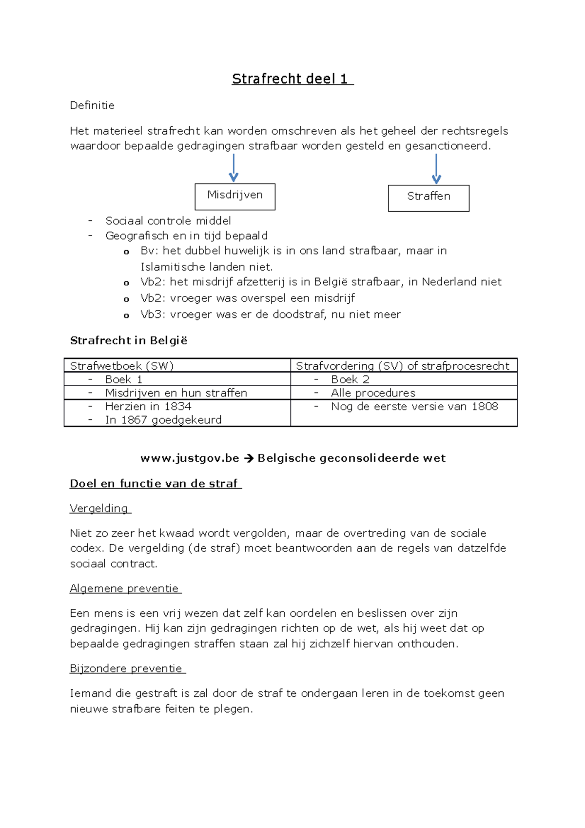 Samenvatting Strafrecht en strafprocesrecht in hoofdlijnen - Strafrecht ...