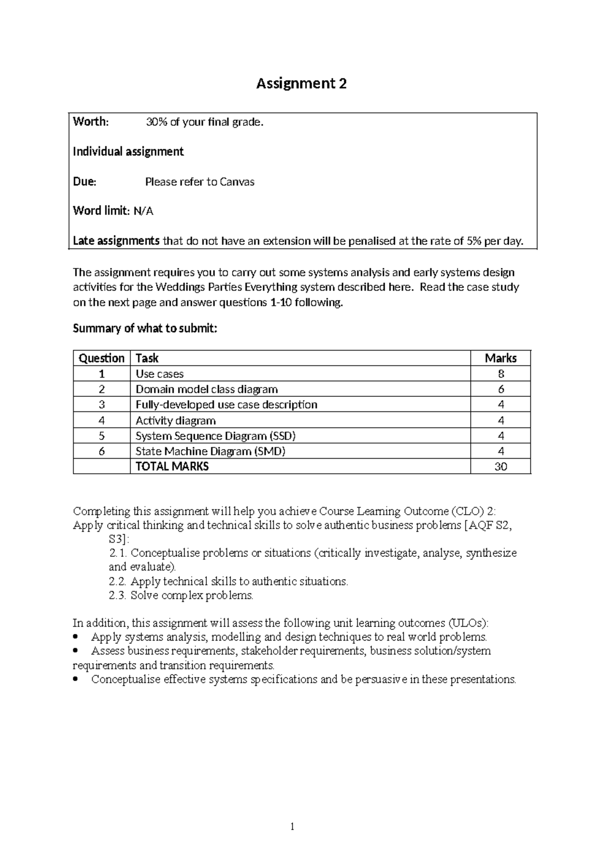 Assignment 2-b6c29fad-3f33-437f-8b41-bad6440bbcff - Assignment 2 Worth ...