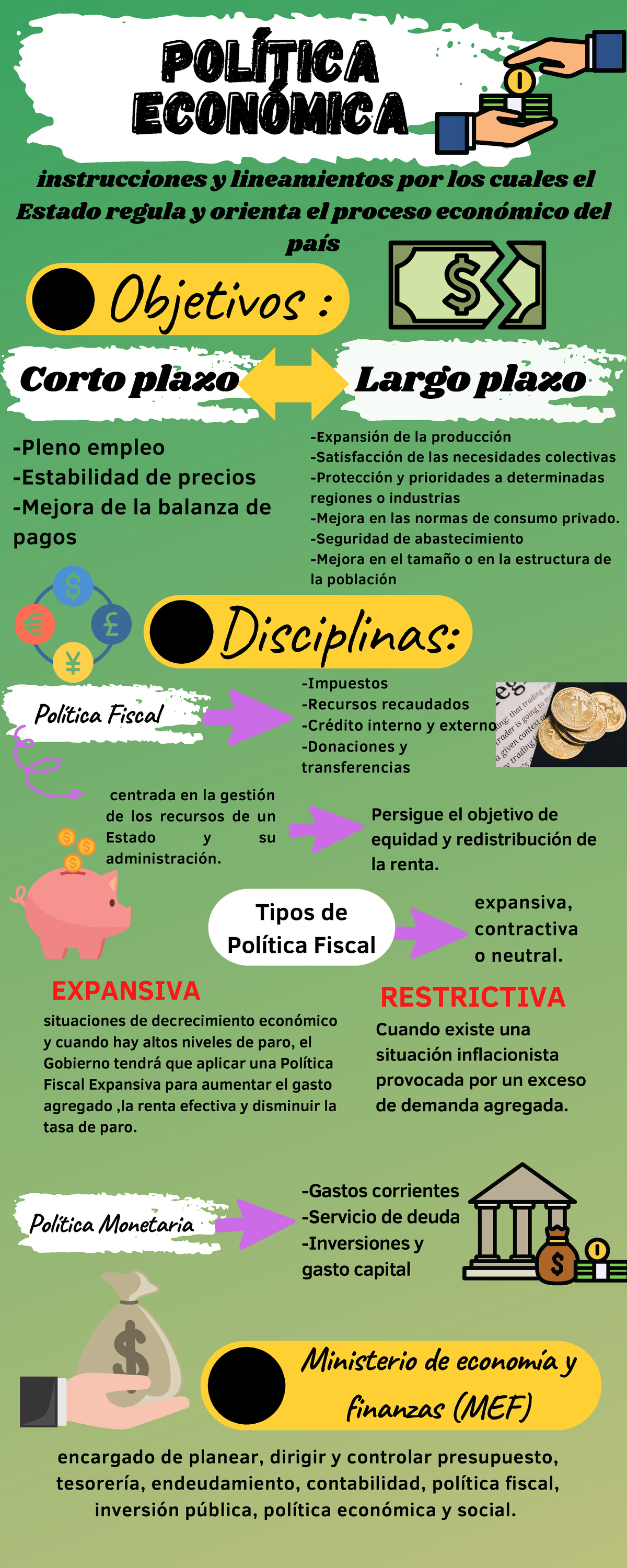 Tarea Academica 2 Ecnomia - instrucciones y lineamientos por los cuales ...