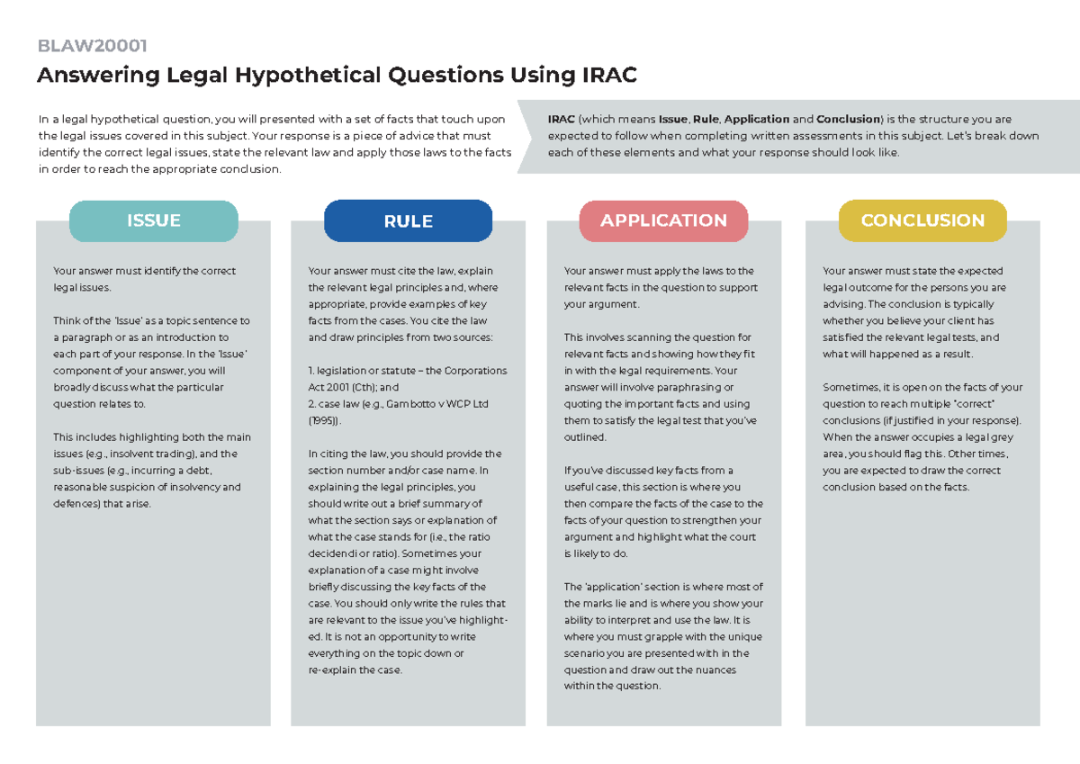 BLAW2000 1 - A Guide to Using IRAC - Answering Legal Hypothetical ...