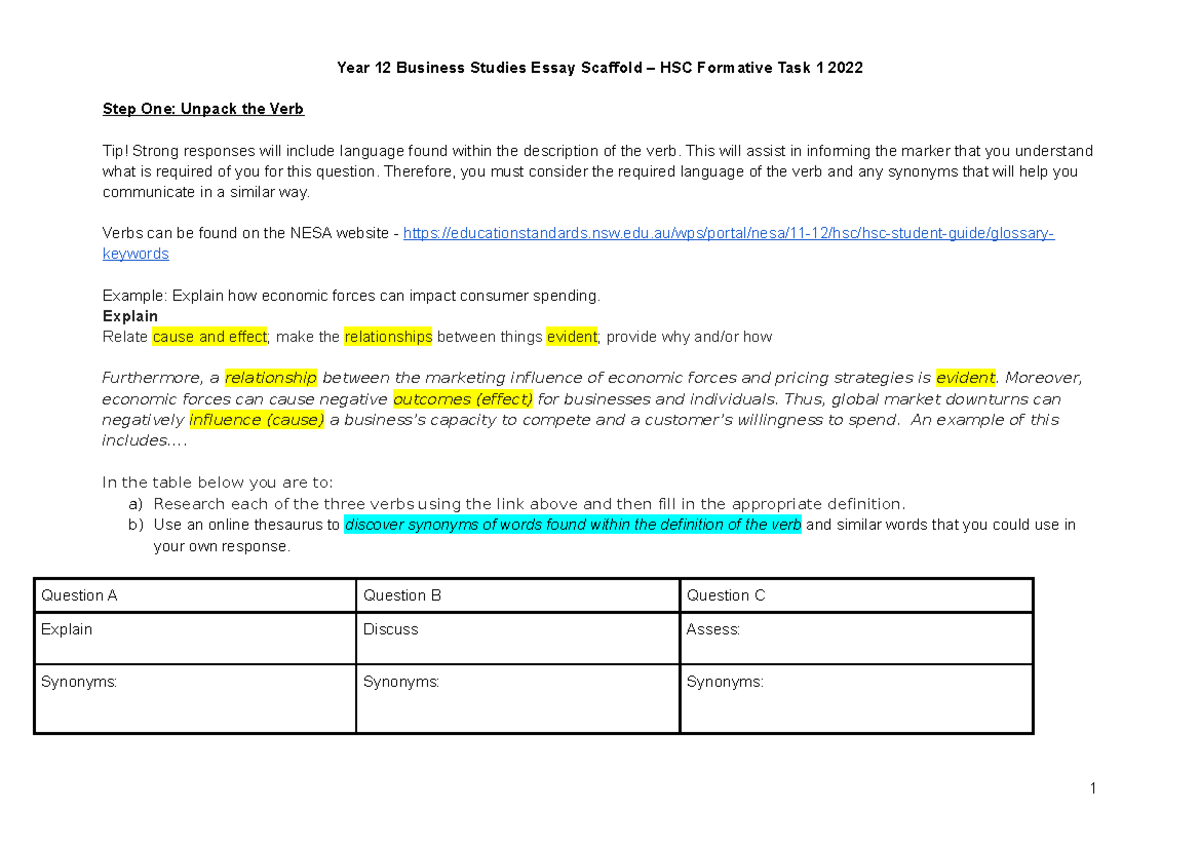 Formative Task 1 Planning Scaffold - Year 12 Business Studies Essay ...