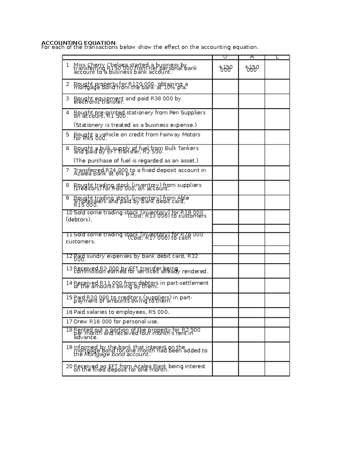 Accounting Equation - Assessment revision - ACCOUNTING EQUATION For ...