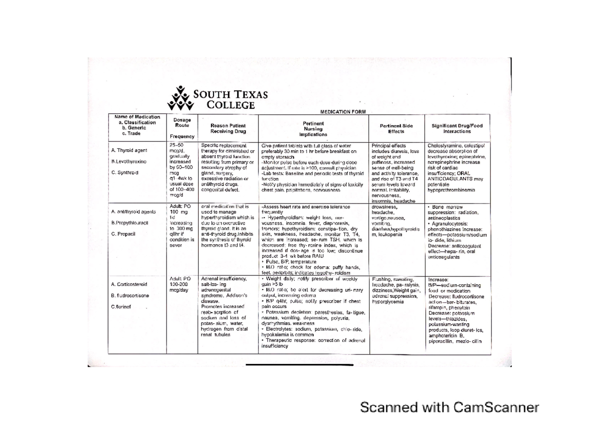 Med form 3 - Medication form - VNSG 2510 - Studocu