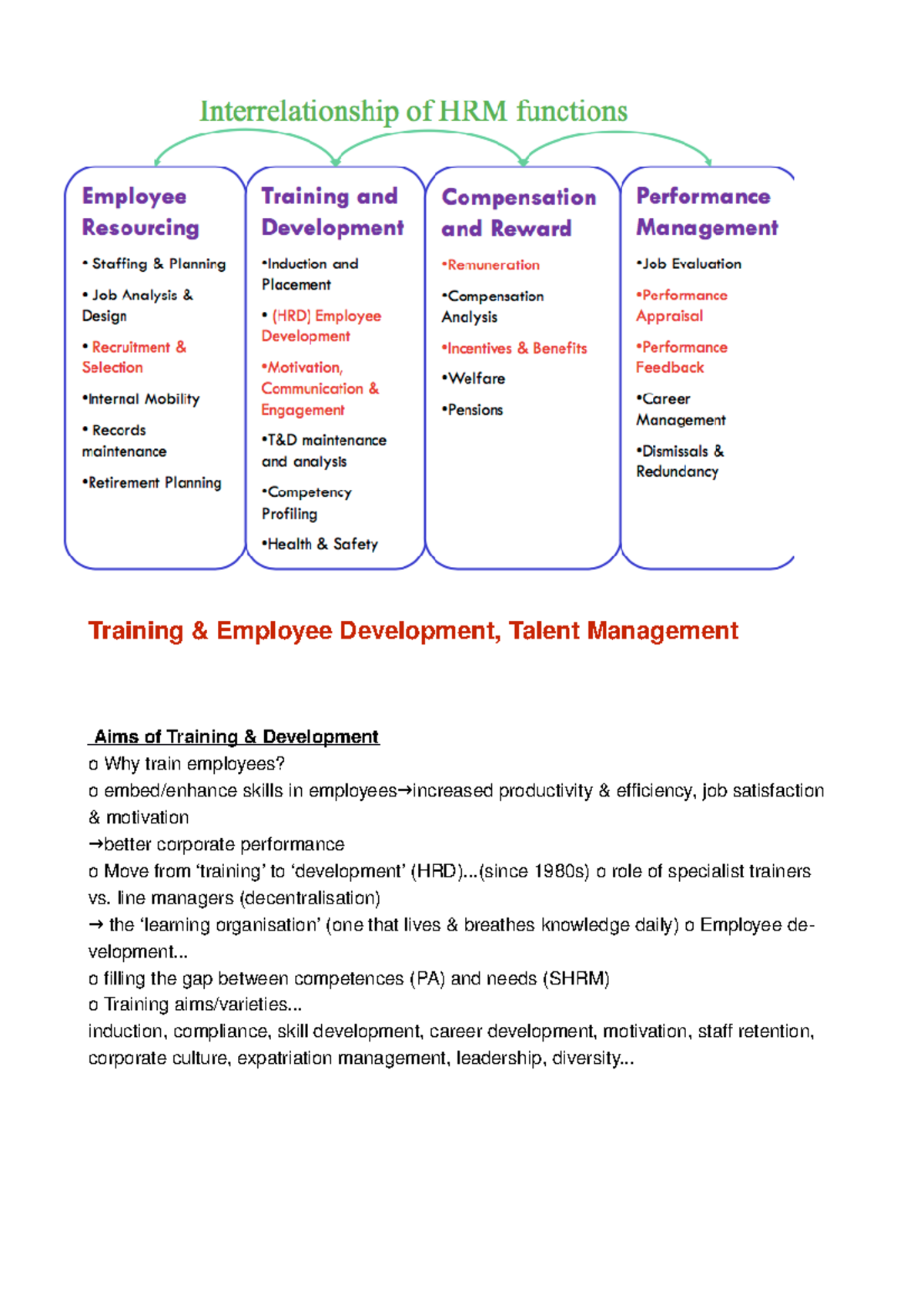 Training & Employee Development, Talent Management - Training ...