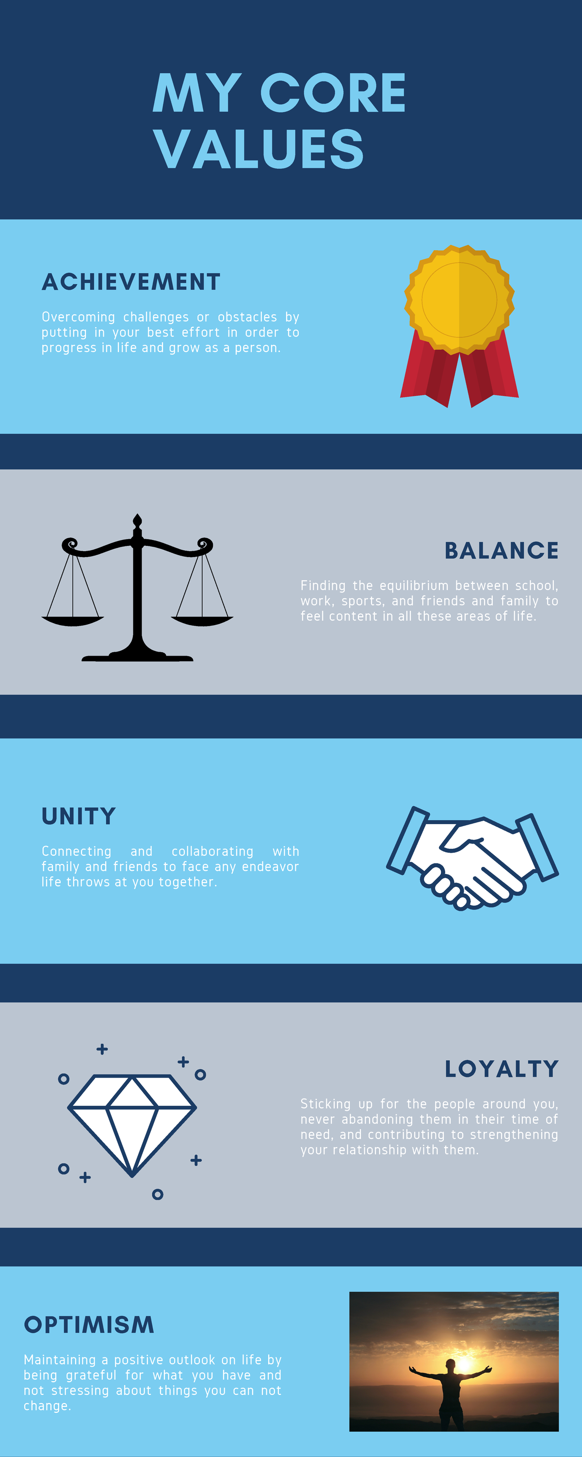 COMM 105 info 1 - assignment - MY CORE VALUES Overcoming challenges or ...