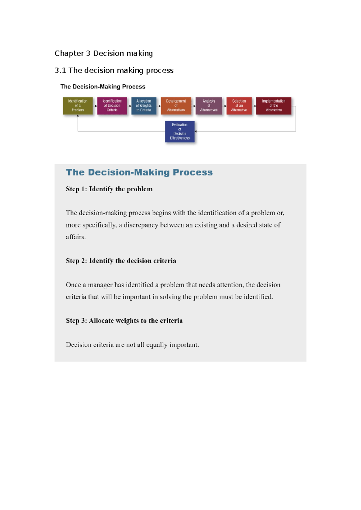 TRU MNGT 1211 Note Chapter 3 Decision making - Chapter 3 Decision ...