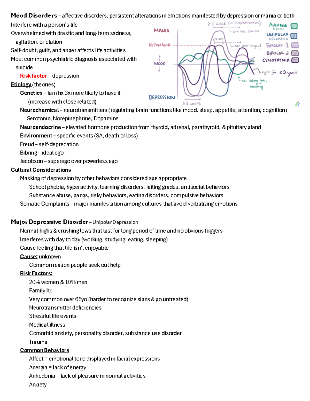 Mood Disorders Lecture Notes - Mood Disorders – affective disorders ...