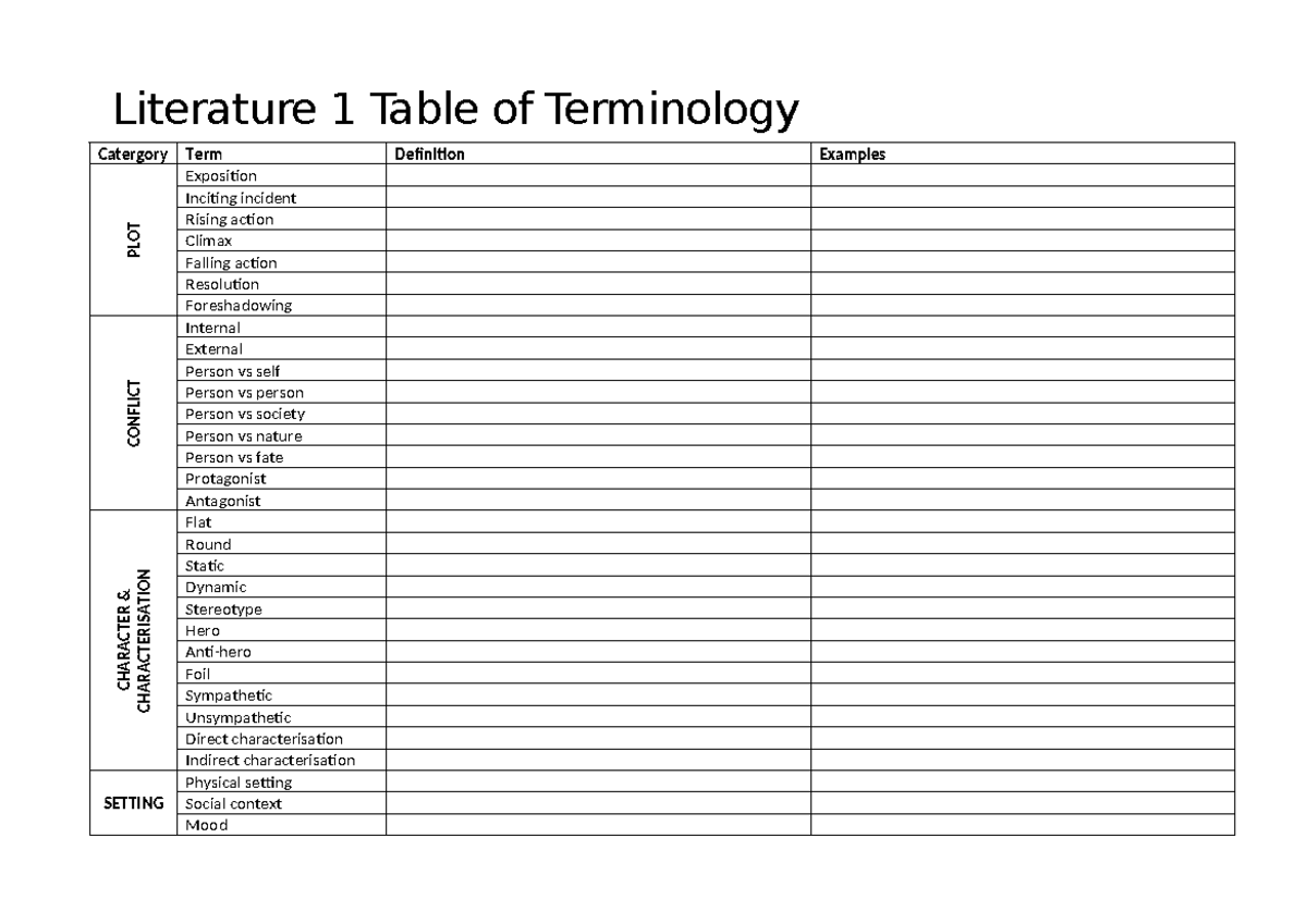Literature 1 Table of Terminology - Literature 1 Table of Terminology ...