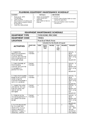 Engineering Data Analysis 3 - ` Cabarroguis, 3400 Quirino CIVIL ...