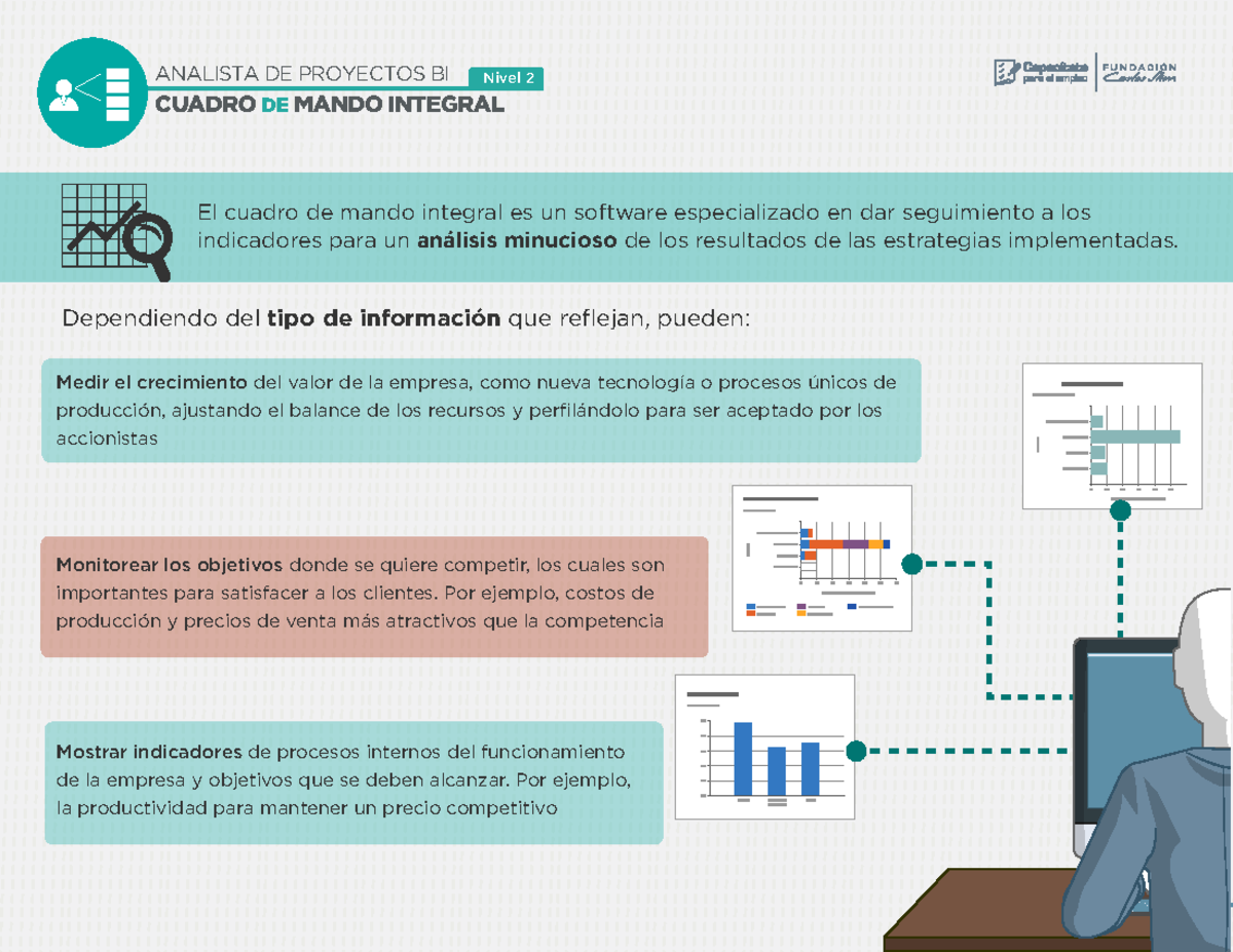 Cuadro de mando integral - ¿Olvidaste la contraseña? LOGIN email ...