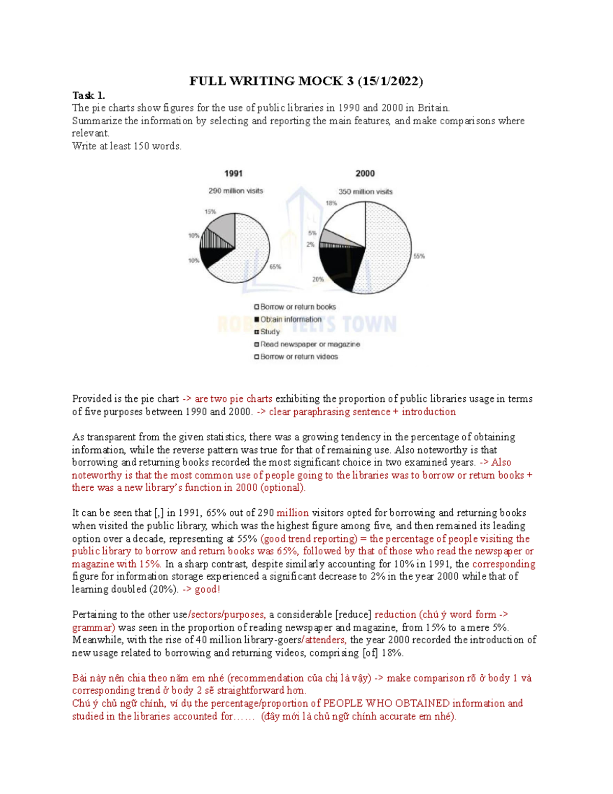 Hà Phương - FULL Writing MOCK 3 - FULL WRITING MOCK 3 (15/1/2022) Task ...
