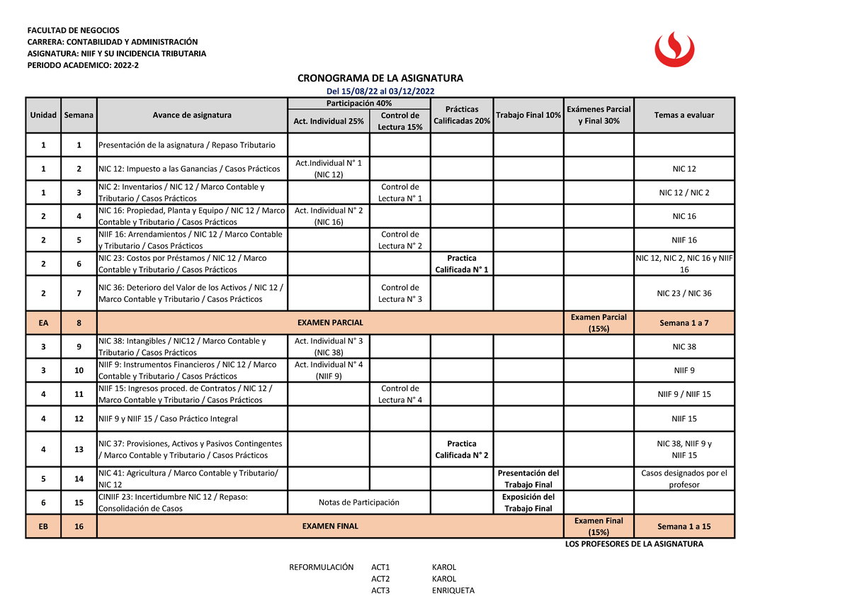 Cronograma 202202 NIIF IINC. TRIB. Final - FACULTAD DE NEGOCIOS CARRERA ...