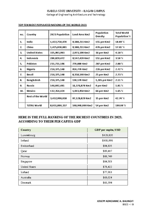 GSP-BSP Waiver - PARENTS/GUARDIAN CONSENT FORM This is to allow my son/daughter - Studocu