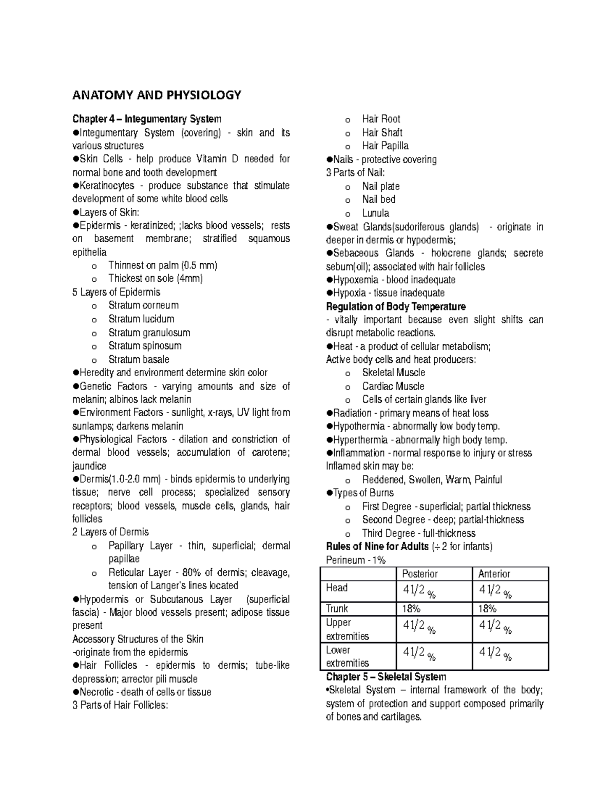 Anatomy Reviewer notes - ANATOMY AND PHYSIOLOGY Chapter 4 ...
