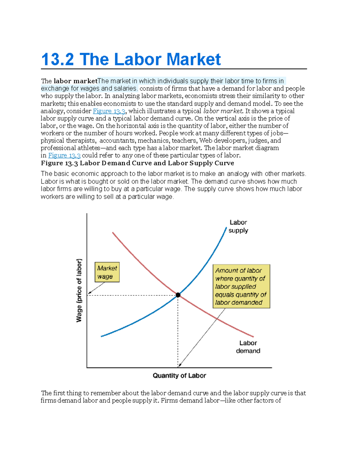 13.2 The Labor Market - 13 The Labor Market The labor marketThe market ...