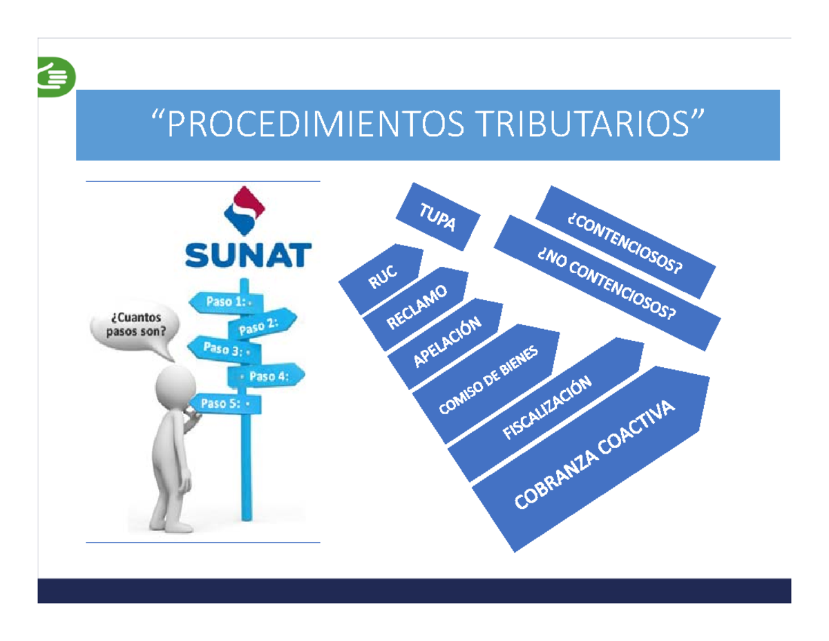 Procedimientos Tributarios - “PROCEDIMIENTOS TRIBUTARIOS” PROCEDIMIENTO ADMINISTRATIVO CONCEPTO ...
