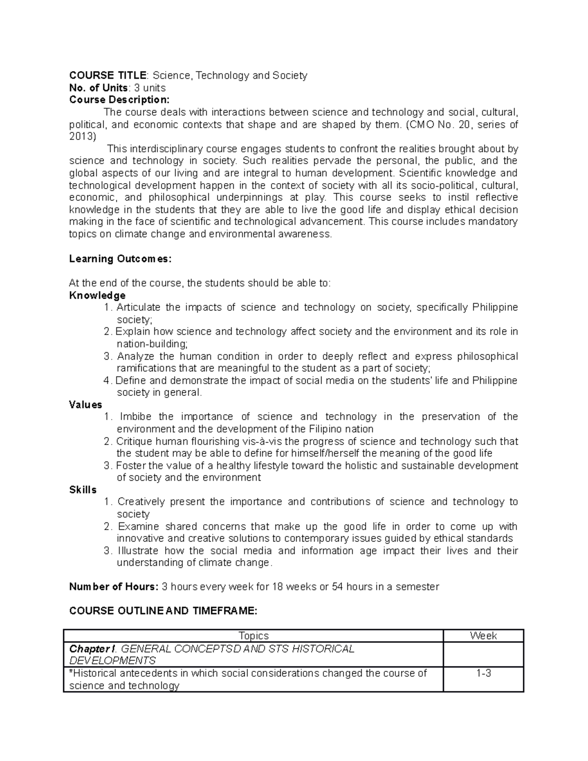 Course Title - Preliminaries - COURSE TITLE : Science, Technology and ...
