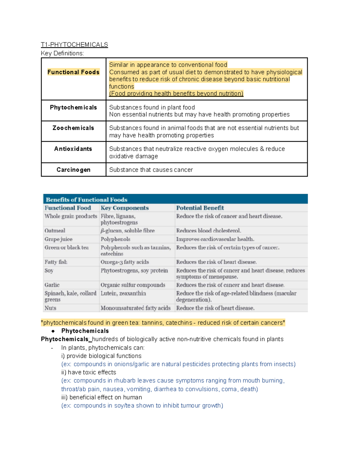 NFS textbook Notes - Nutrition: Science and Applications - T1 ...