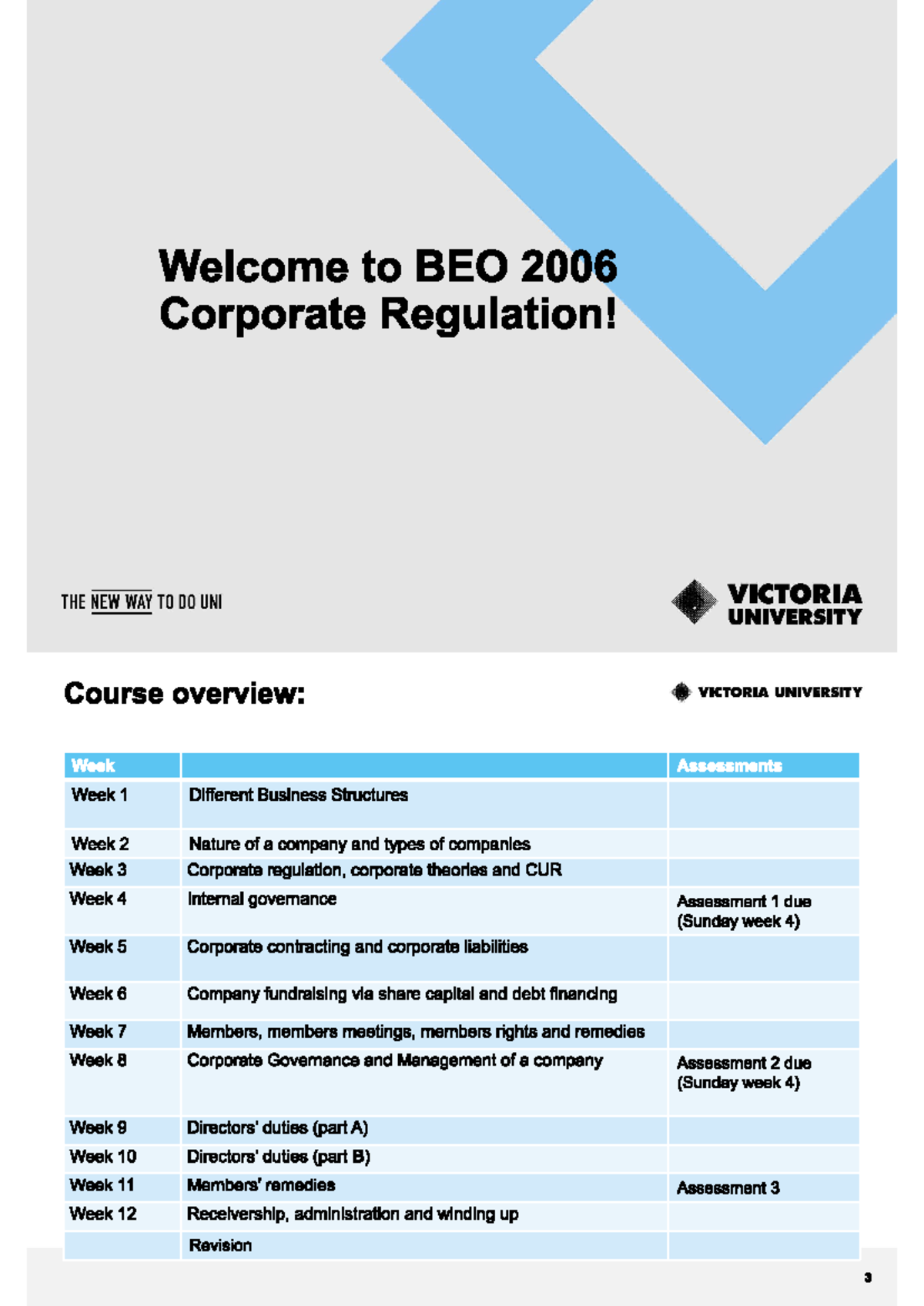 Week1 - Summary - Welcome to BEO 2006 Corporate Regulation! THE NEW WAY ...