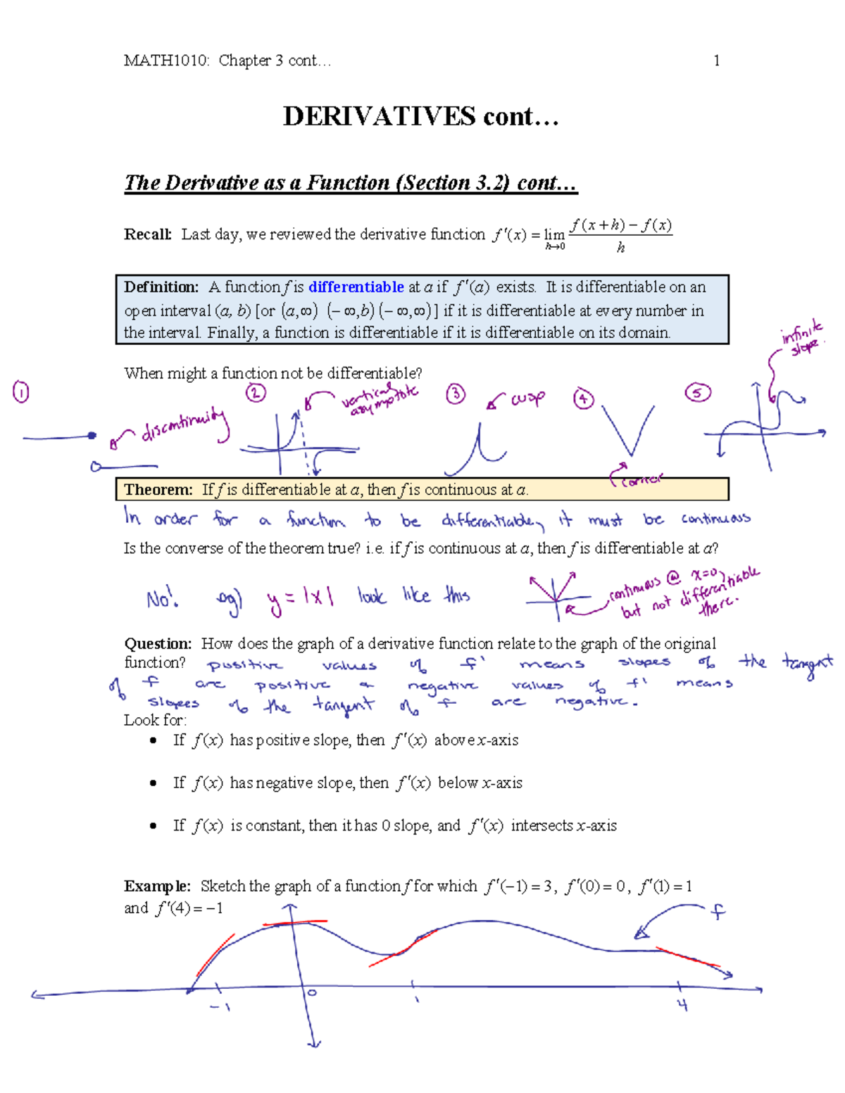 Mod3b derivdiffrulestrig complete-1 - DERIVATIVES cont& The Derivative ...