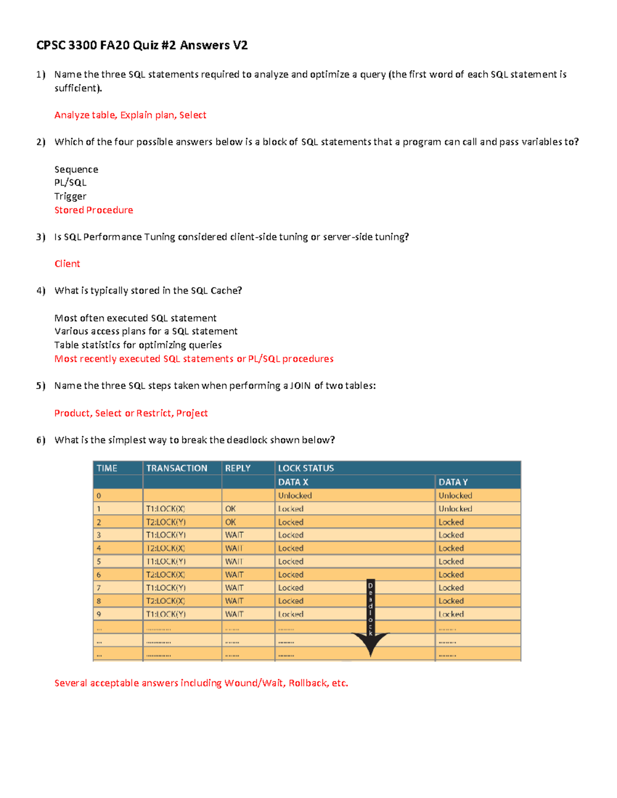 Cpsc3300 Fa20 Quiz 2 Answers V2 Cpsc 3300 Fa20 Quiz 2 Answers V Name The Three Sql Statements