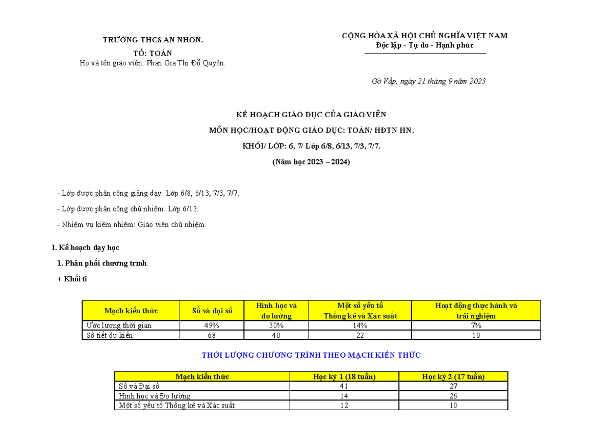 KHGD CÁ NHÂN - PHAN GIA THỊ ĐỖ Quyên - TRƯỜNG THCS AN NHƠN. TỔ: TOÁN Họ ...